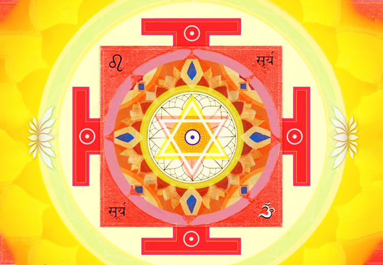 Vedic Numerology – an introduction | Sagar World Blog